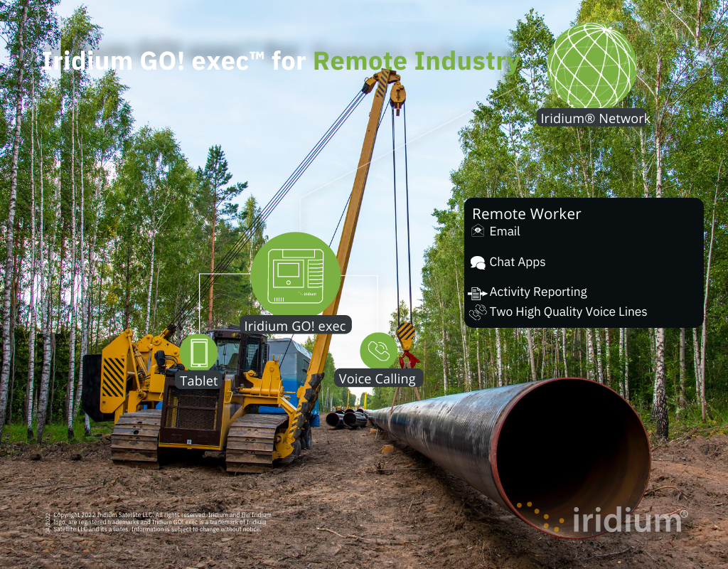 Iridium GO! exec® WiFi Hotspot | Satellite WiFi Hotspot - OSAT